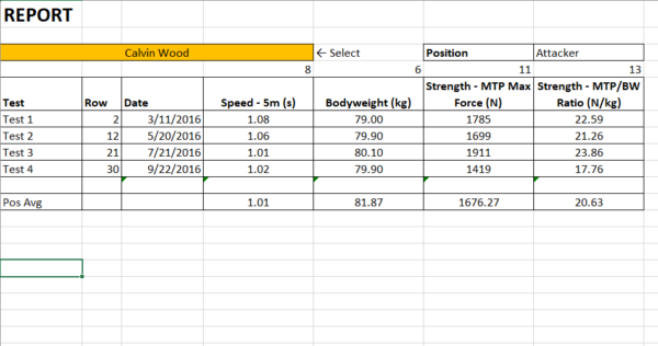 How To Use Excel To Automatically Create Reports Part 1 Vlookup Complementary Training