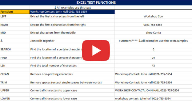 How to Create Fitness Programme with Excel – Part 1 - Complementary ...