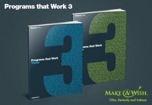 Planning the In-season Microcycle in Soccer Part 6 - Complementary Training