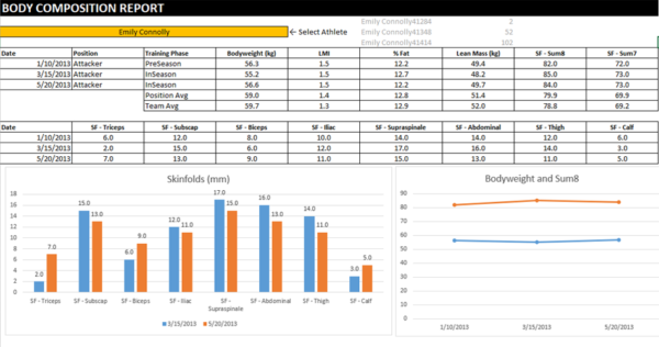 How to Use Excel to Automatically Create Reports – Part 3: Create a Dynamic Report Builder ...