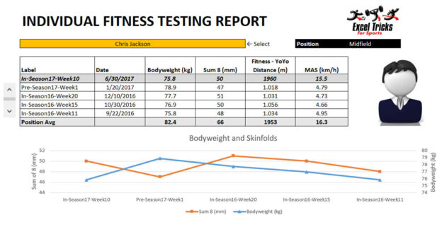 How to Use Excel to Automatically Create Reports – Part 3: Create a Dynamic Report Builder ...