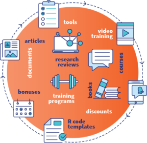 Community - Complementary Training