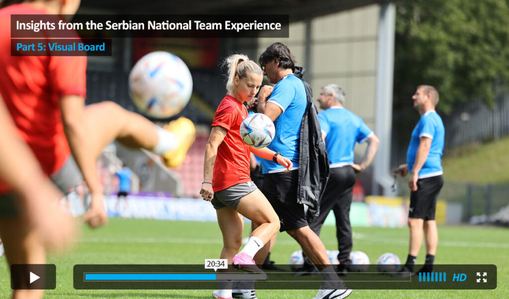 Insights from the Serbian National Team Experience Part 5: Visual Board - Complementary Training